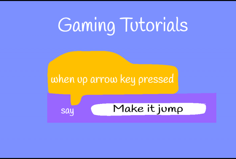 Online Tutorials – Panchatantra Programming