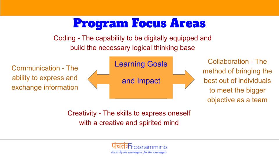 Program Offering for Schools – Panchatantra Programming