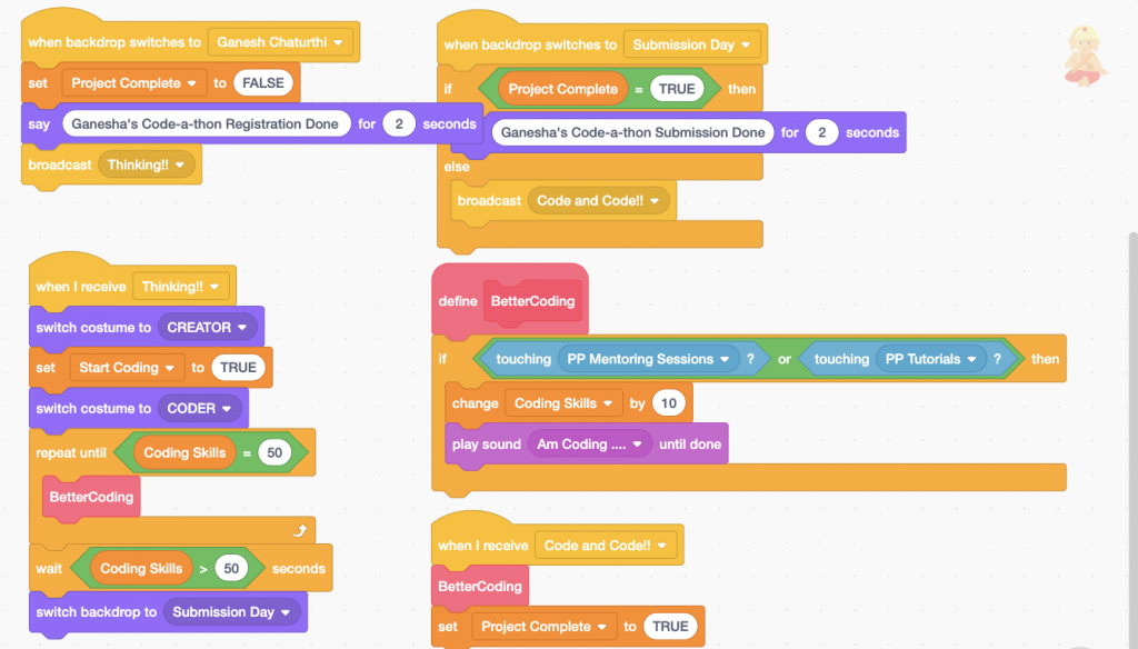 Ganesha’s Scratch Code-a-thon 2021 – Panchatantra Programming