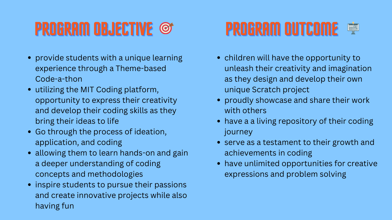 Scratch Code-a-thon Summer 2023 – Panchatantra Programming