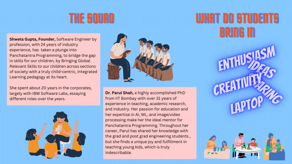 Scratch Code-a-thon Summer 2023 – Panchatantra Programming